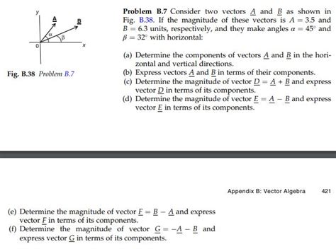 solved problem b 7 consider two vectors a and b as shown in