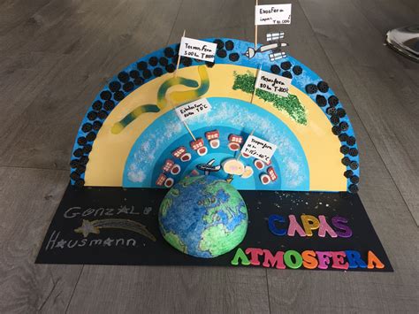 Dibujos De Las Capas De La Atmósfera Para Niños Una Guía Visual Para