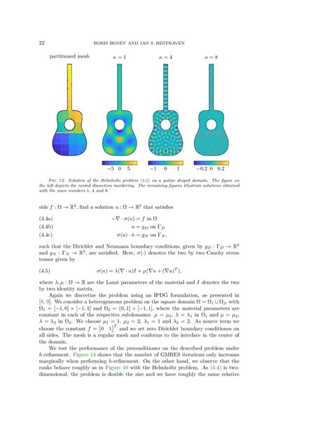 a hierarchical preconditioner for wave problems in quasilinear complexity deepai