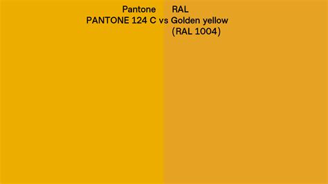 Pantone 124 C Vs RAL Golden Yellow RAL 1004 Side By Side Comparison