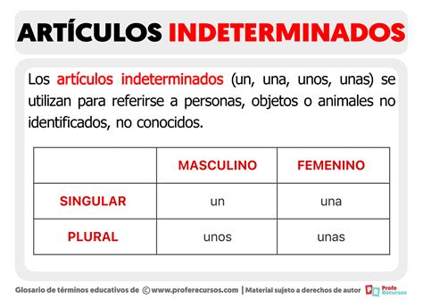 Exercicios Espanhol Articulos Determinados Indeterminados BRAINCP