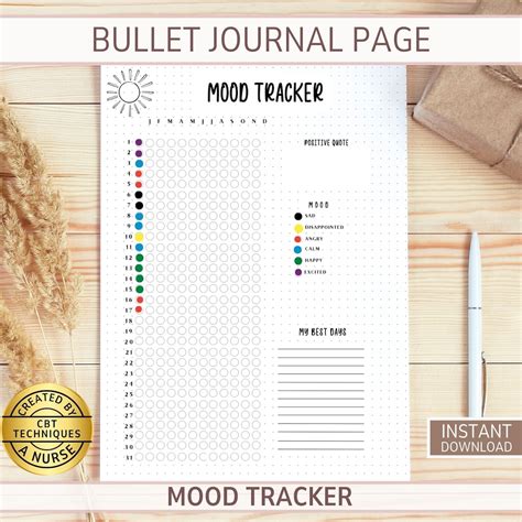 Mood Tracker Bullet Journal Page Mood Tracker Journal Printable Mood