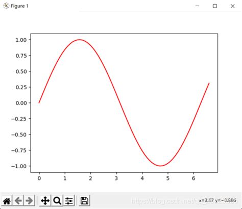 python中plot实现实时显示数据 python 一边显示图另一边显示数据 csdn博客