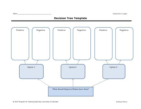 30 Free Decision Tree Templates Word Excel TemplateArchive