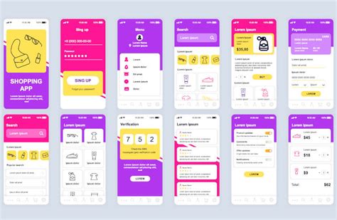 UI Testing A Getting Started Guide And Checklist Applitools