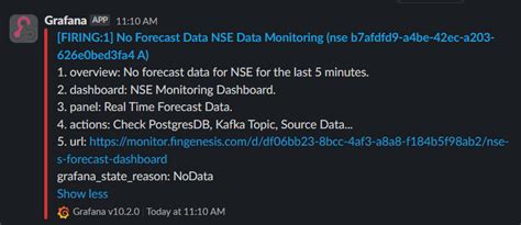 Grafana State Reason Nodata Added To My Slack Message Even Though It
