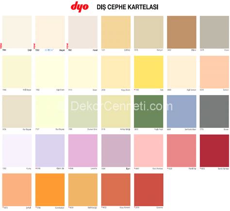 Dyo Cephe Renk Kartelas Dekorcennet