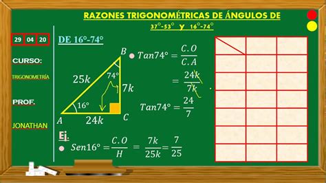 Razones Trigonom Tricas De Ngulos De Y Youtube