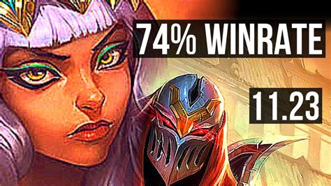 QIYANA Vs ZED MID 74 Winrate 11 Solo Kills Godlike EUW Master