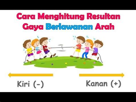 Cara Menghitung Resultan Gaya Berlawanan Arah Gaya Youtube Belajar