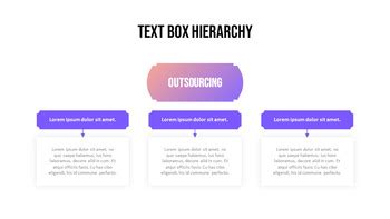 Outsourcing Powerpoint Presentation Online