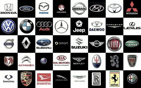 Conoces El Significado De Los Logos De Las Marcas De Coche
