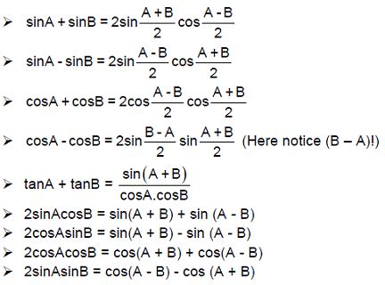 Trigonometry Formulas For Class
