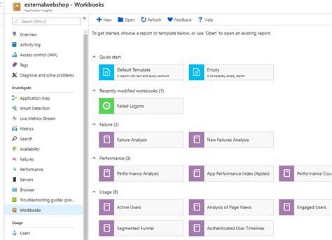 Azure App Insights Vs Log Analytics Designing An Azure Sentinel Solution Marius Sandbu Azure