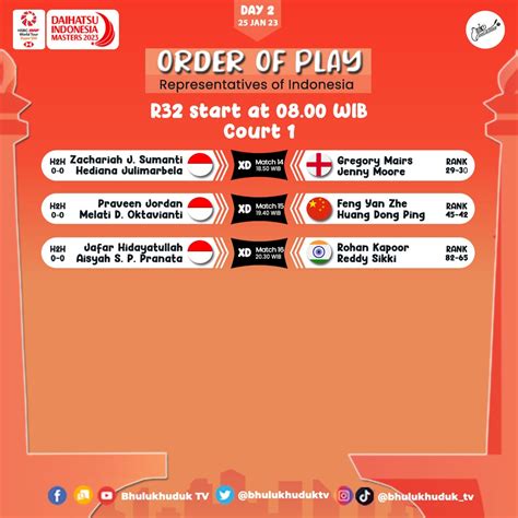 Bhulukhuduk TV On Twitter Hari Kedua Turnamen Bulutangkis Indonesia