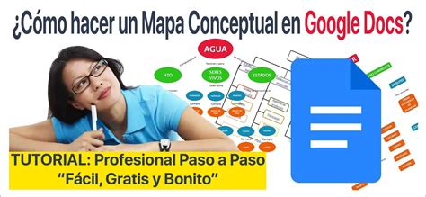 Arriba Imagen Mapa Mental En Google Docs Abzlocal Mx