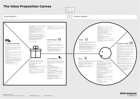 Value Proposition Canvas Infographics Google Slides Ppt Off