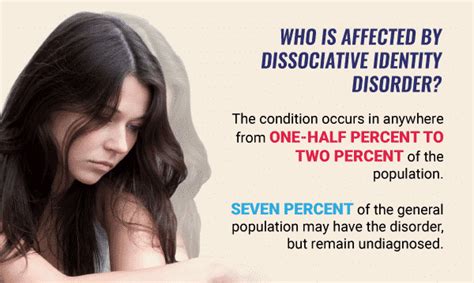 Dissociative Identity Disorder Statistics Facts Prevalence And Diagnosis