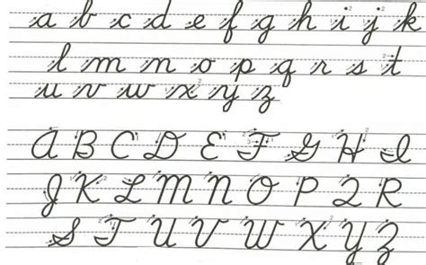 Imagen Relacionada Abecedario En Cursiva Abecedario Letra Cursiva