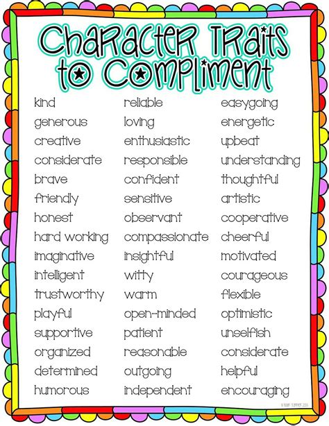 Descriptive Words A Huge List Of Descriptive Adjectives Verbs Adverbs