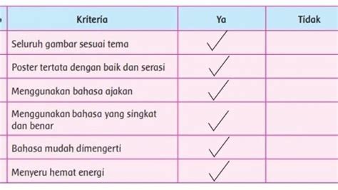 Contoh Kewajiban Dalam Menghemat Energi Materisekolah Github Io