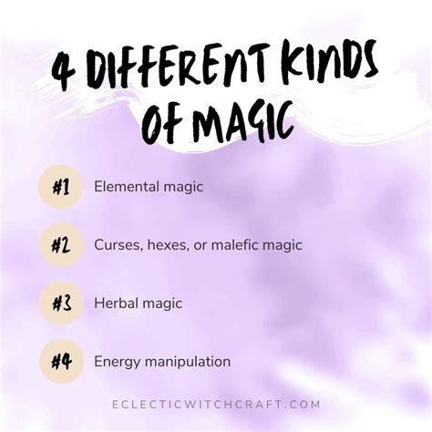 Beginner Witch Research Topics How To Do Basic Witchcraft Artofit