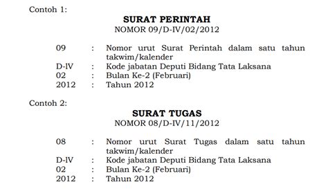Inilah Penulisan Nomor Surat Dinas Yang Benar Adalah A Nomor