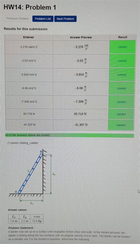 solved hw14 problem 1 previous problem problem list next