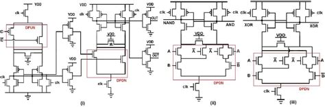 figure 1 from on dpa resistive implementation of fsr based stream ciphers using sabl logic