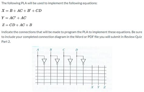 Solved The Following PLA Will Be Used To Implement The Fo Chegg