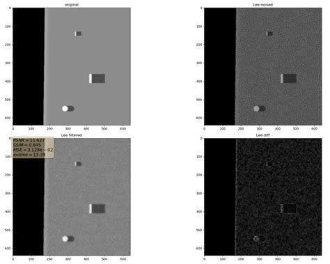 filtering results for lee filter speckle noise σ 2 0 05 download scientific diagram