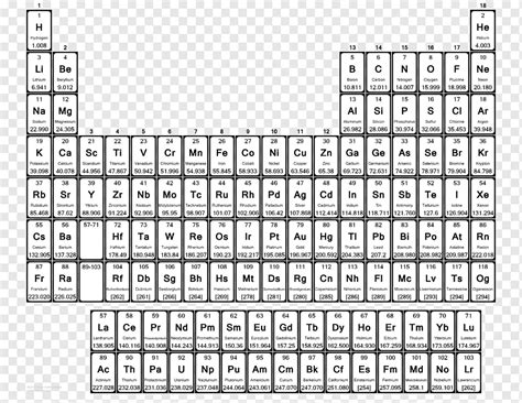 Tabela periódica Papel Química Número atômico periódico elemento