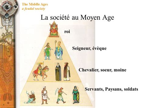 Les Classes Sociales On Emaze