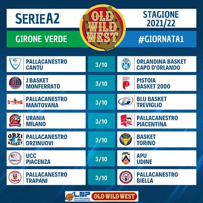 Serie A2 2021 2022 Ecco La Prima Giornata Dei Gironi Verde E Rosso