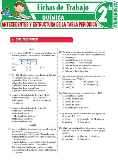 Antecedentes y estructura de la tabla periódica Alexander uDocz