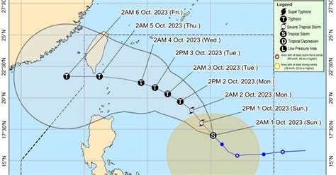TS Jenny Further Strengthens May Become Typhoon Monday Philippine