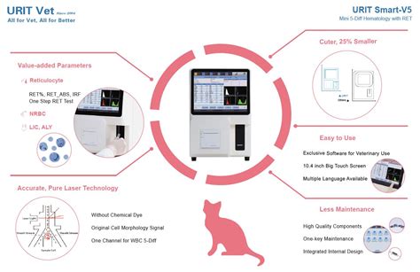 Hematology Analyser Part Ret Urit Sv Biodx Australia