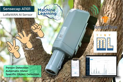 Seeed Studio On Twitter Tinyml Gesture Recognition With Sensecap
