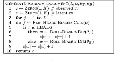 figure 1 from a unified optimization framework for robust pseudo relevance feedback algorithms