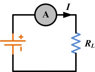 Ammeter Vs Voltmeter Difference Between Ammeter And Voltmeter