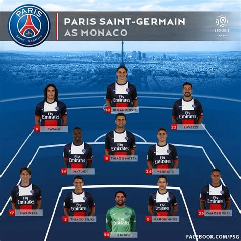 Em Geral 99 Foto Estadio De Paris Saint Germain Actualizar 12 2023