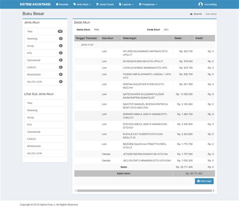 Aplikasi Akuntansi E Accounting Menggunakan Php Dan Mysql