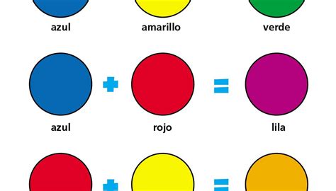 Como Se Hace El Color Morado Con Colores Primarios Roceso