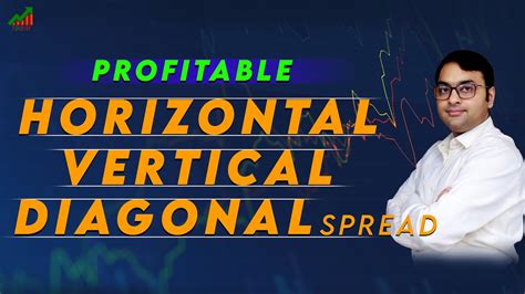 Options Spread Explained Horizontal Spread Vertical Spread
