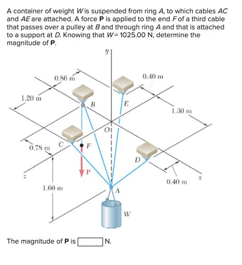 Solved A Container Of Weight W Is Suspended From Ring A To Chegg