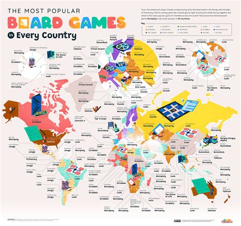 Every Country S Favorite Toys Consoles And Board Games Mapped Vivid