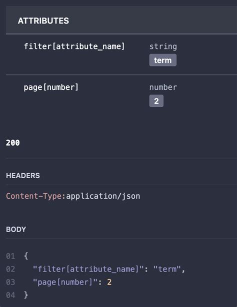 Documenting JSON API Style Filter And Page Attributes Issue 443