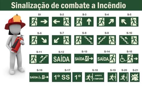 Placas de sinalização de segurança do trabalho e seus significados Getwet