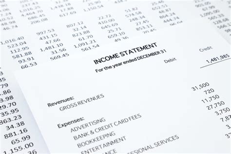 Income Statement Explained Examples Format Investing