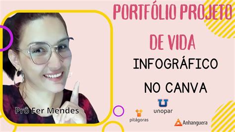 Tutorial PORTFÓLIO PROJETO DE VIDA INFOGRÁFICO YouTube